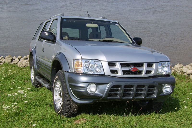 Landwind SUV technical specifications and fuel economy